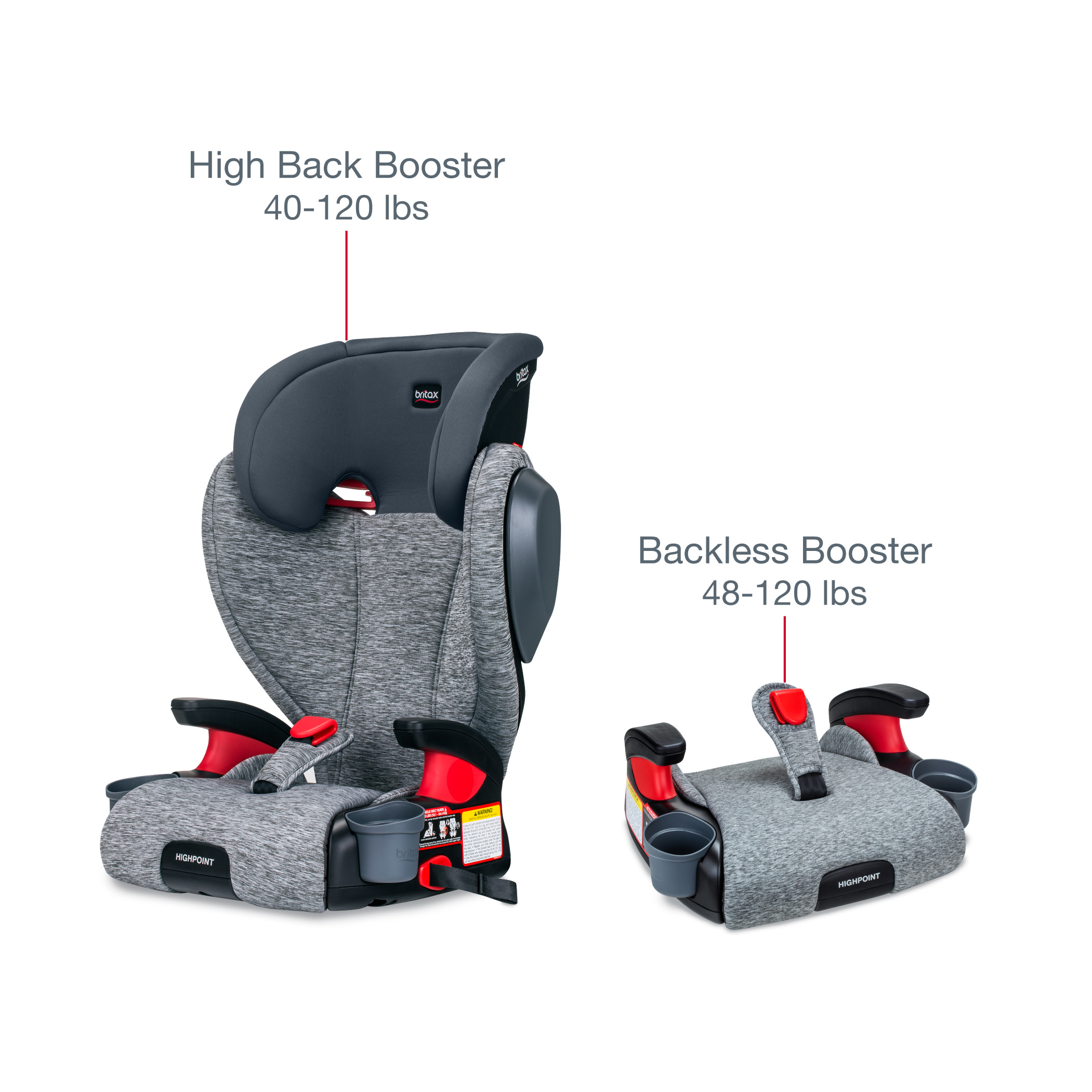 Britax | Britax Highpoint 2-Stage Belt-Positioning Booster Seat