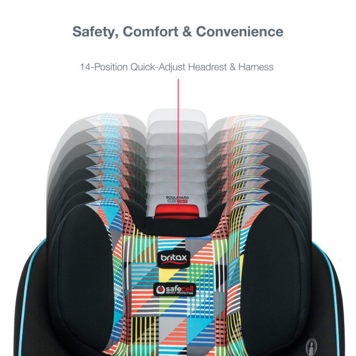 Britax | Britax Boulevard ClickTight Anti-Rebound Bar Convertible Car…