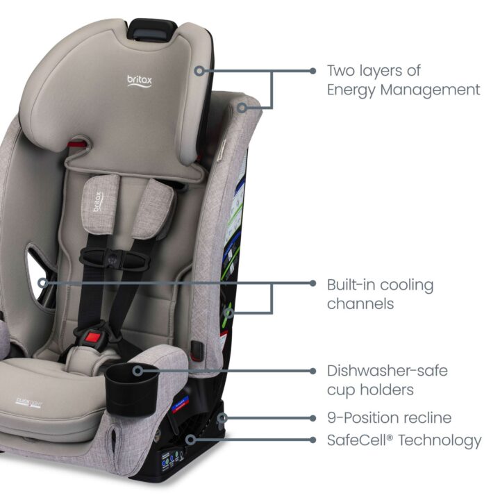 Britax | One4Life Slim All-in-One Car Seat with ClickTight
