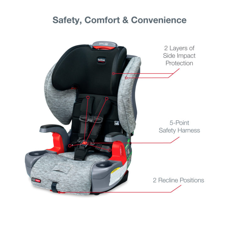 Britax | Britax Grow With You ClickTight Harness-2-Booster Car Seat,…