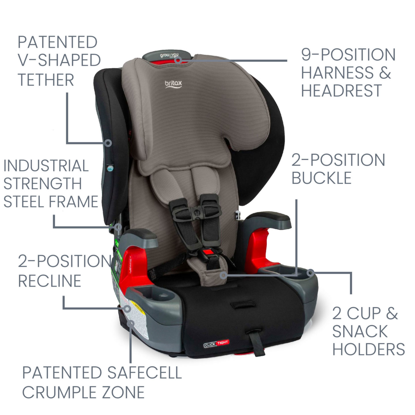 Britax | Britax Grow with You ClickTight Harness-2-Booster Car Seat