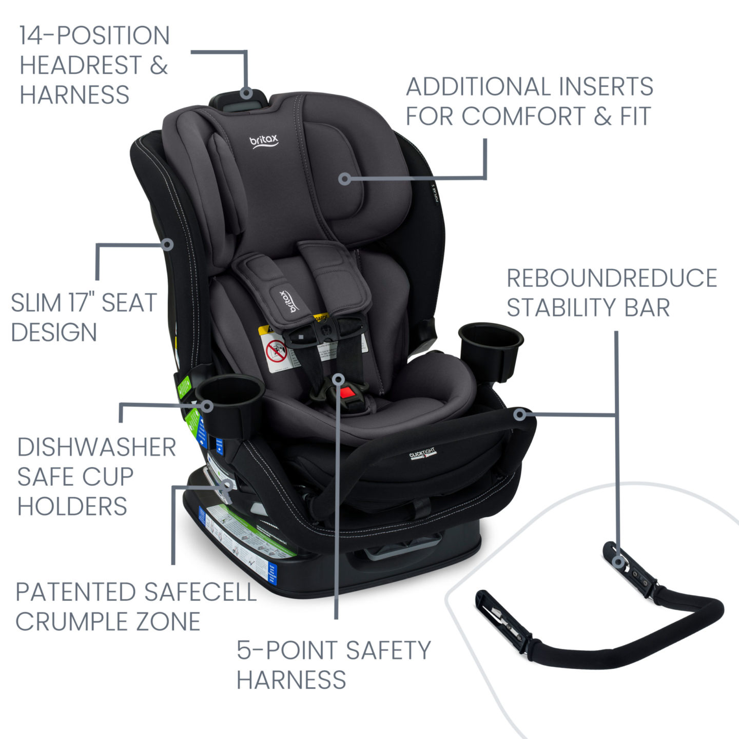 Britax | Poplar S Convertible Car Seat - Slim 17" Design