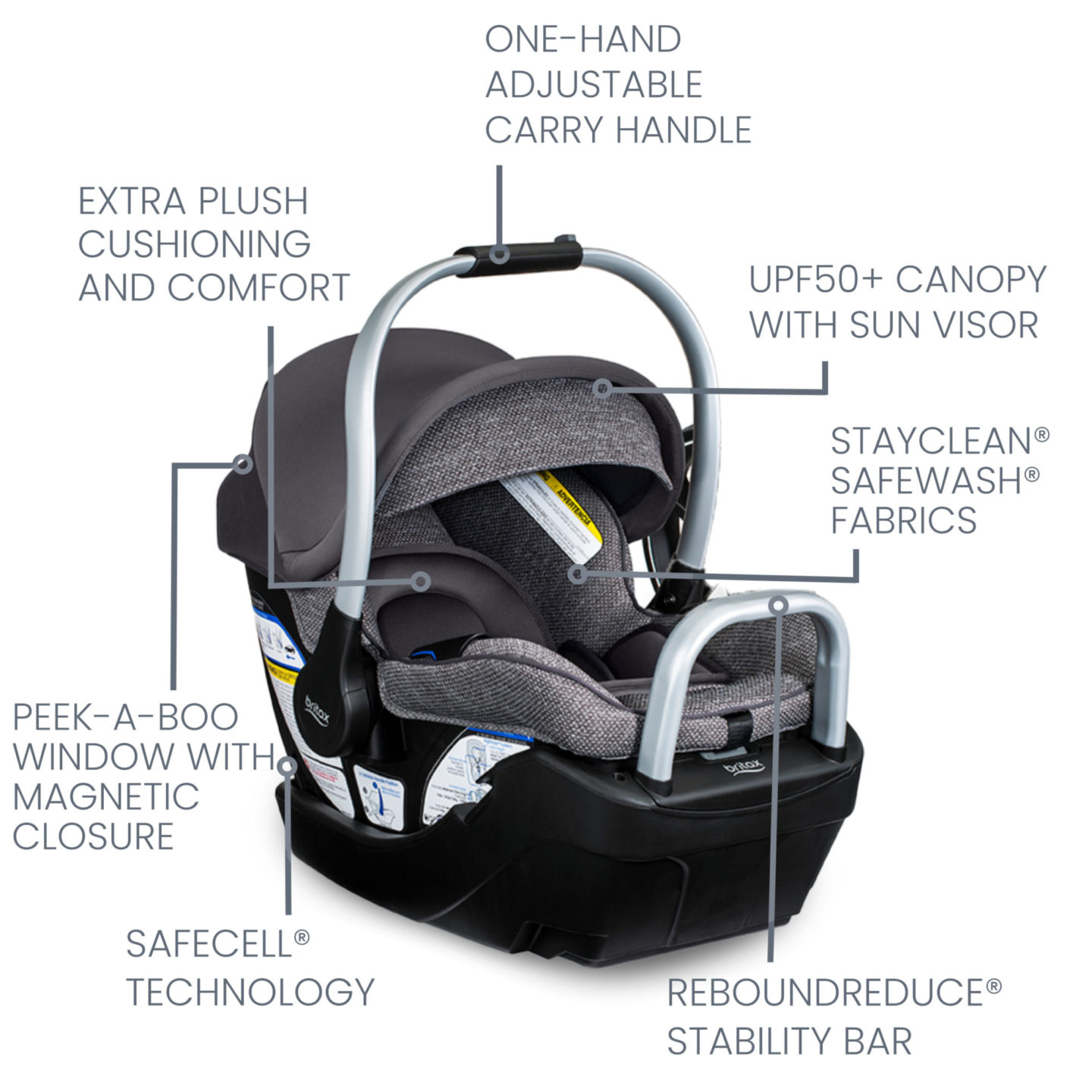 Britax | Willow SC Infant Car Seat