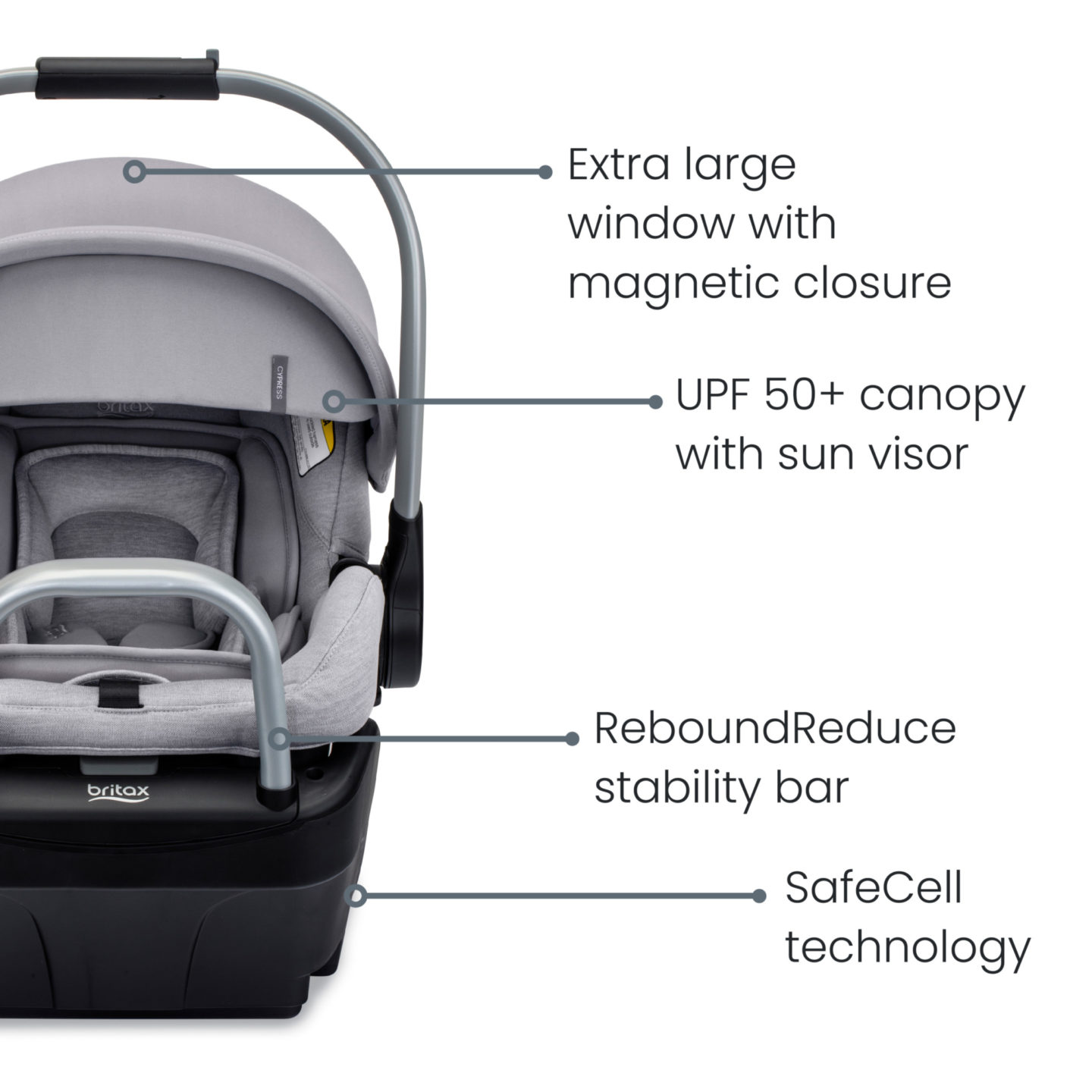 Britax | Britax | Cypress Infant Car Seat Britax | Britax | Cypress Infant Car Seat