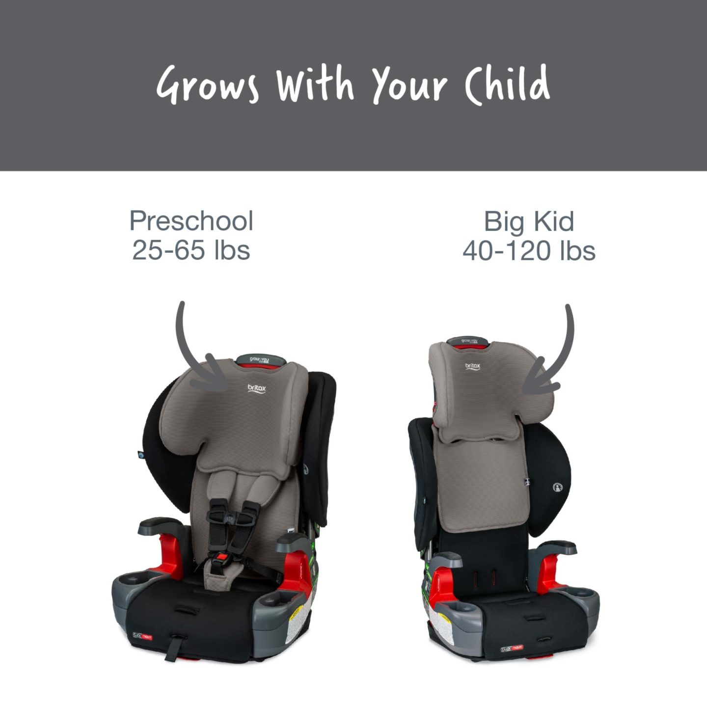 Britax | Britax® Grow with You ClickTight Harness-2-Booster Car Seat