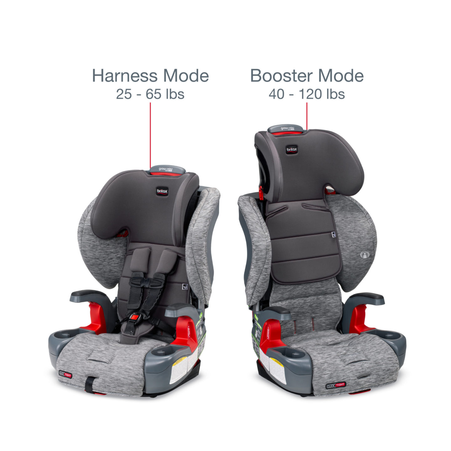 Britax | Britax® Grow with You ClickTight Harness-2-Booster Car Seat