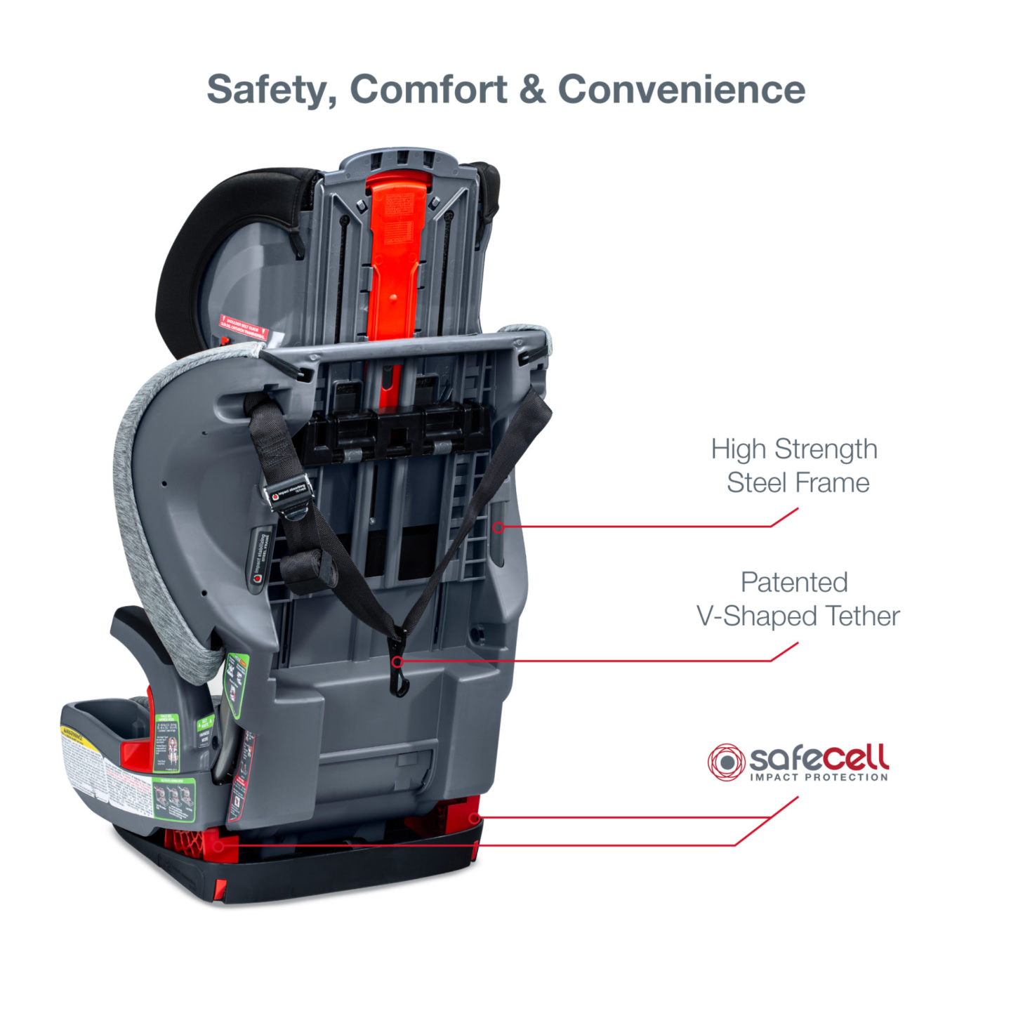 Britax | Britax® Grow with You ClickTight Harness-2-Booster Car Seat