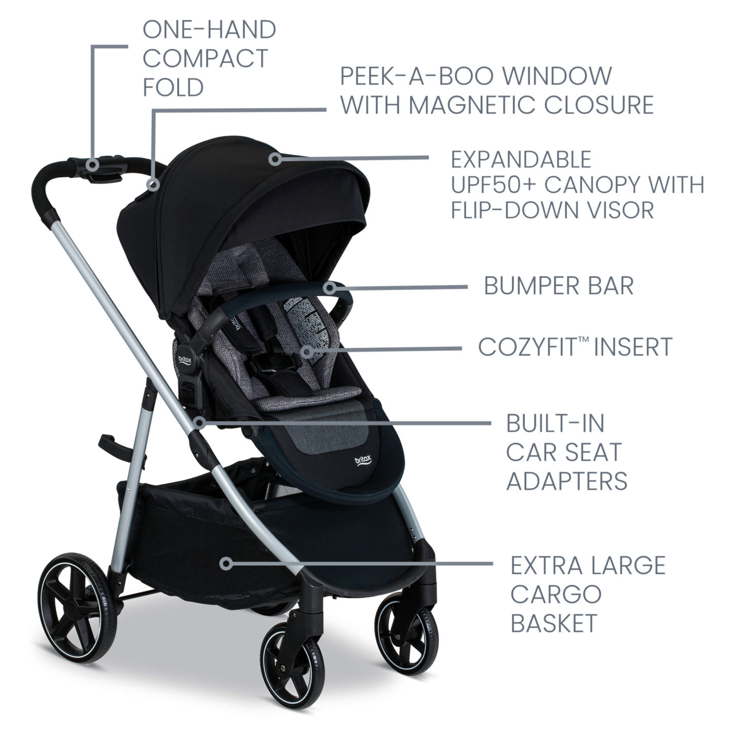 Britax | Willow Grove SC Travel System