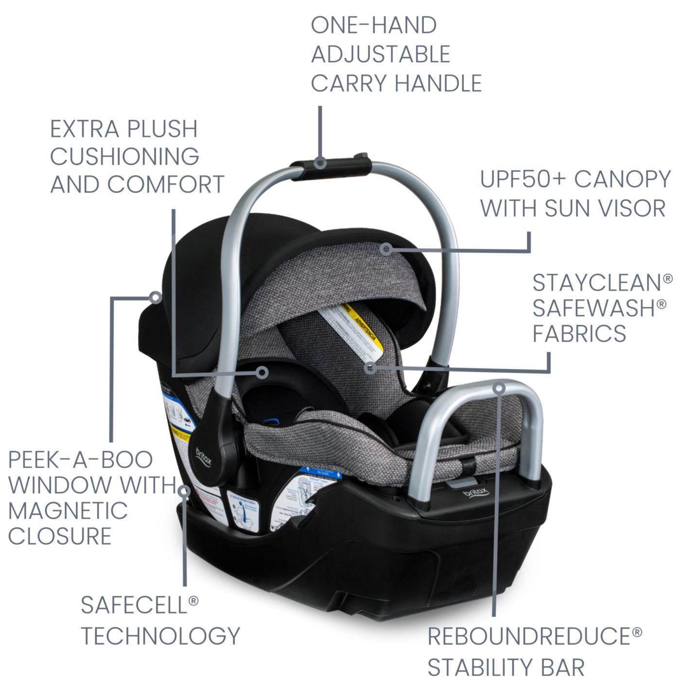 Britax | Willow Grove SC Travel System