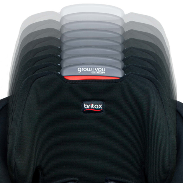 Britax | Knowledge Center