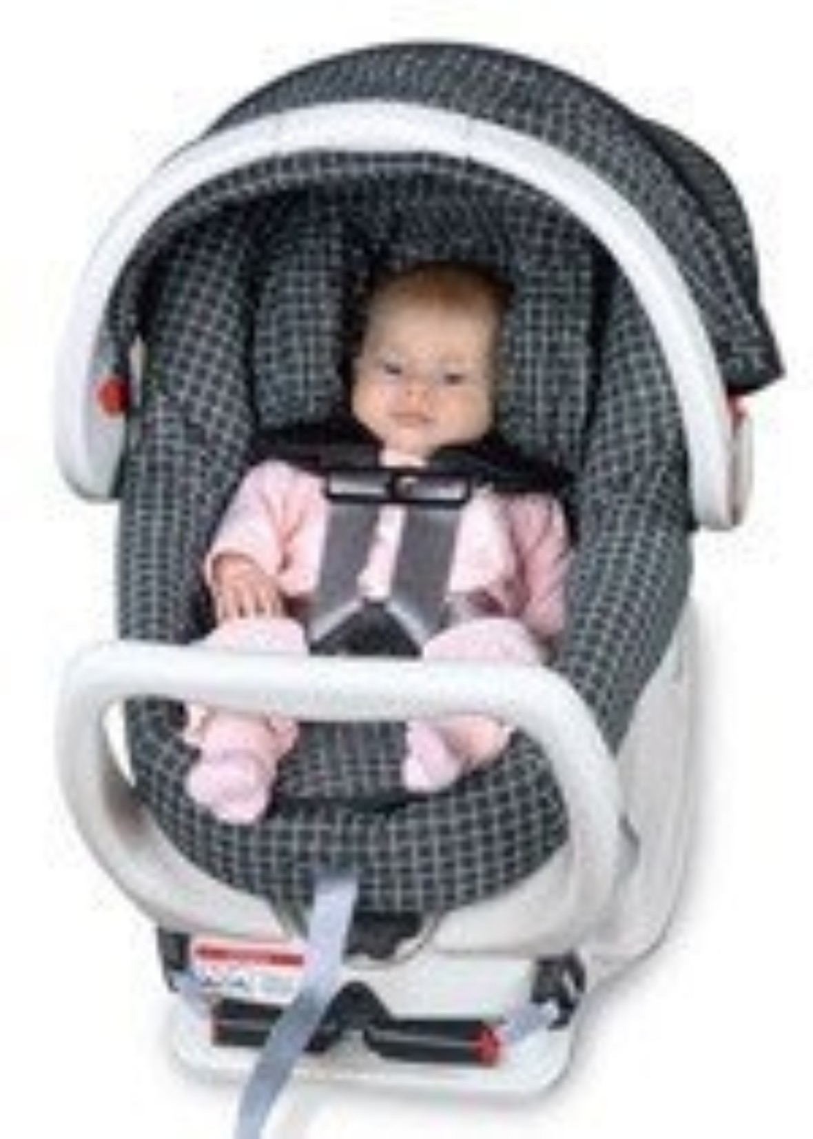 Britax | Our History