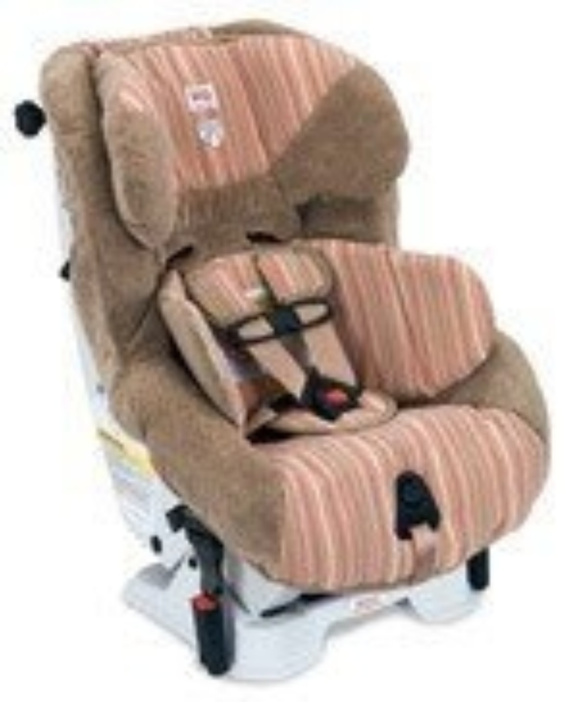 Britax | Our History