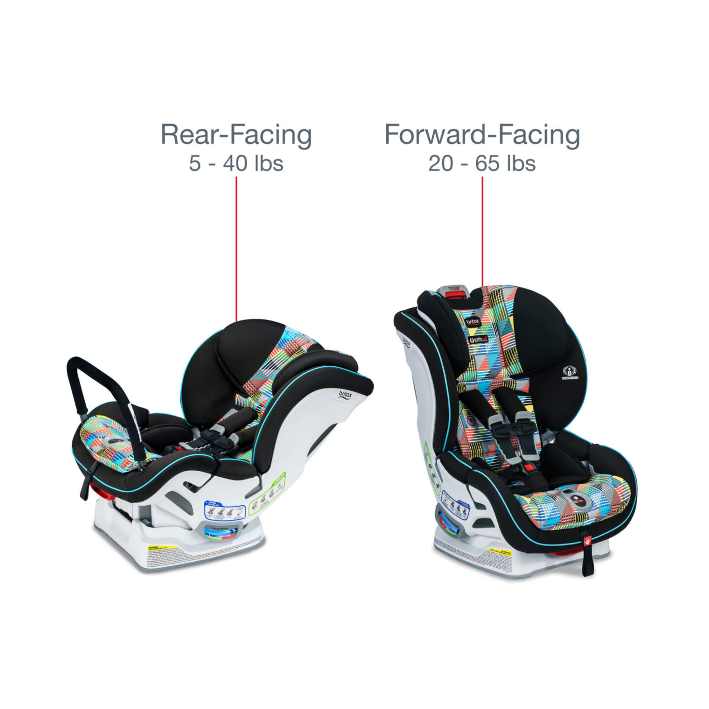 Britax | Britax Boulevard ClickTight Anti-Rebound Bar Convertible Car…