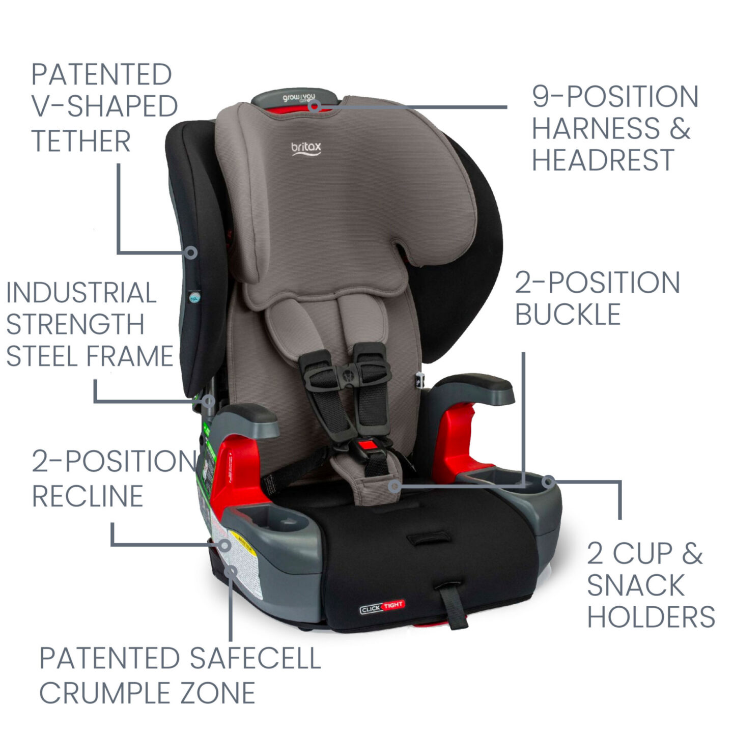 Britax | Grow With You ClickTight Harness-2-Booster Car Seat, 2-in-1…