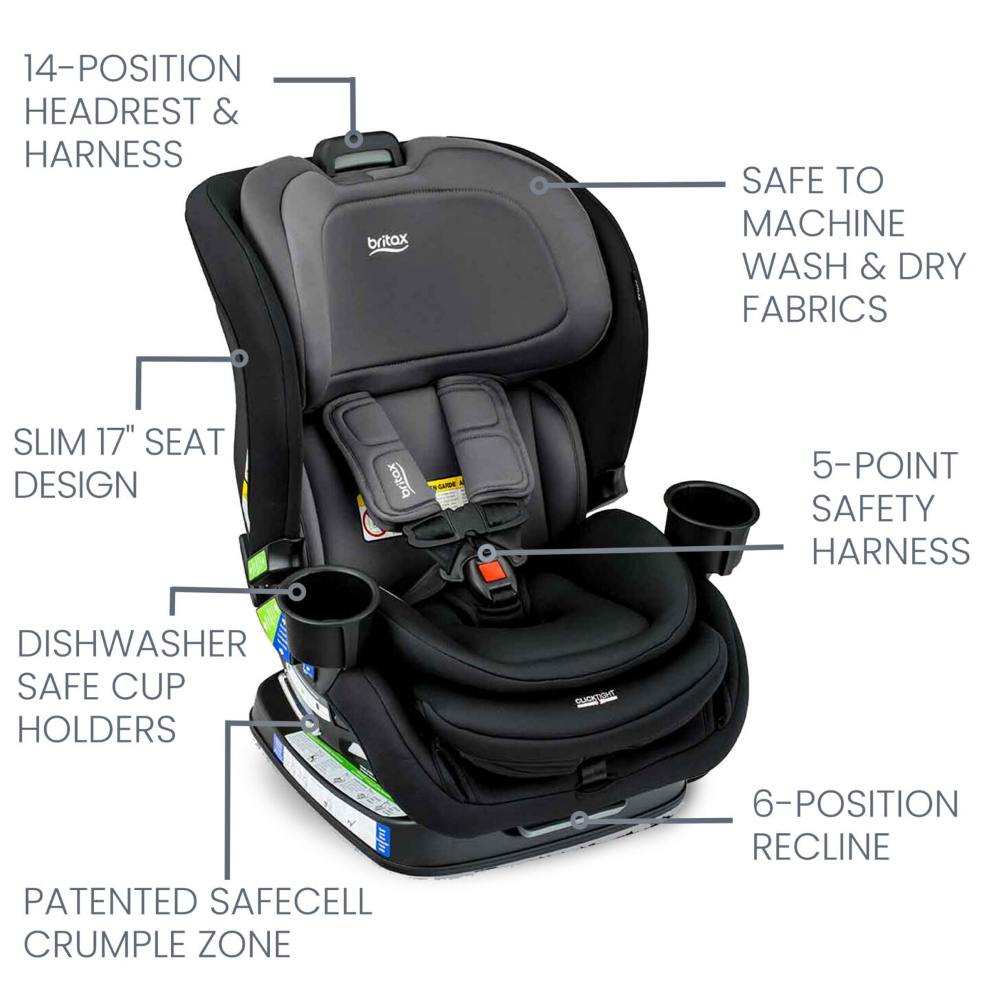 Britax | Poplar Convertible Car Seat – Slim 17” Design