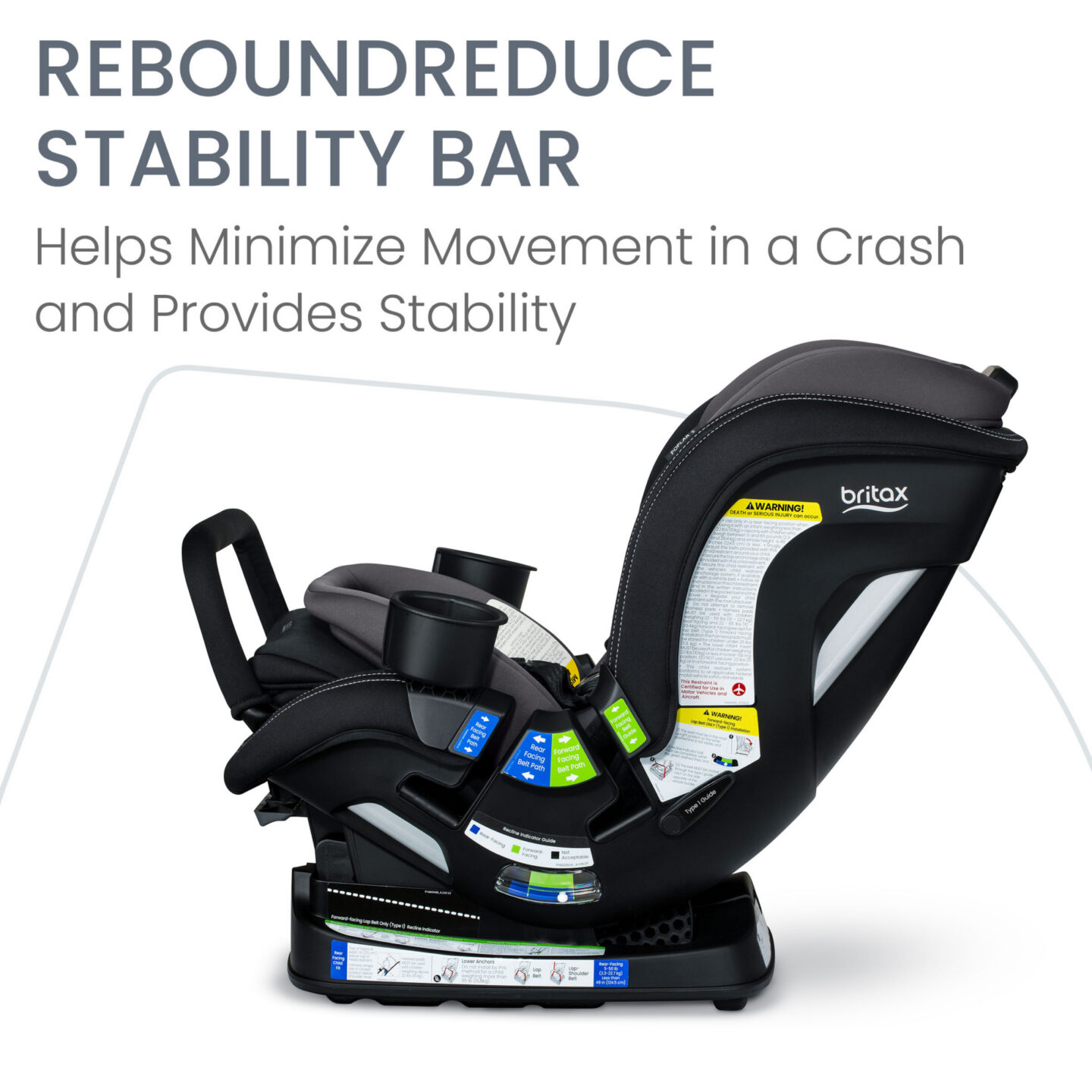 Britax | Poplar S Convertible Car Seat – Slim 17” Design
