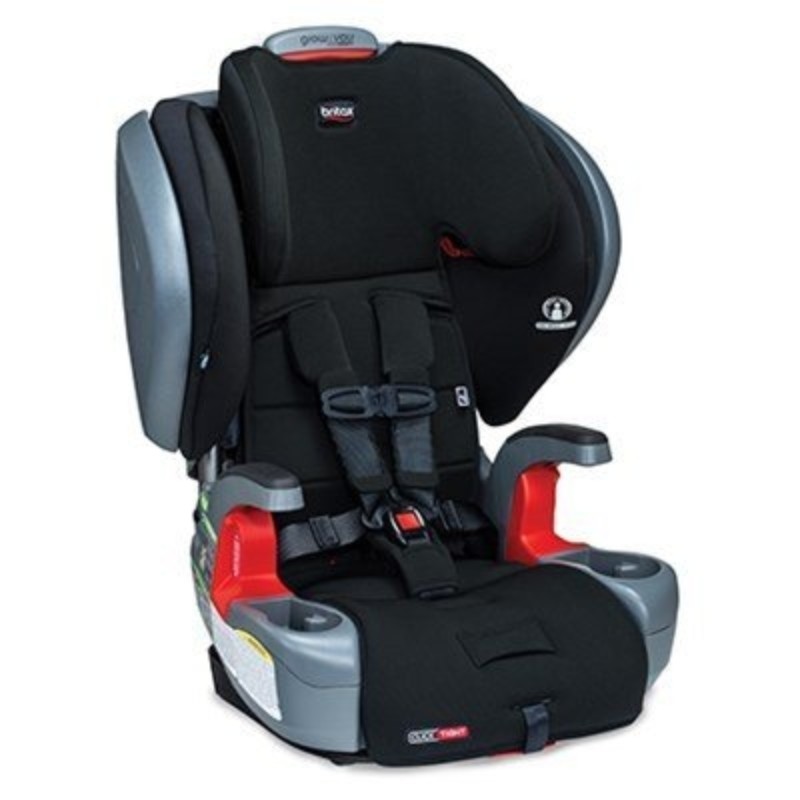 Britax | User Guides, Compatibility & Comparison Charts